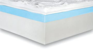 Flexabed Memory Foam Core Mattress – NewLeaf Home Medical